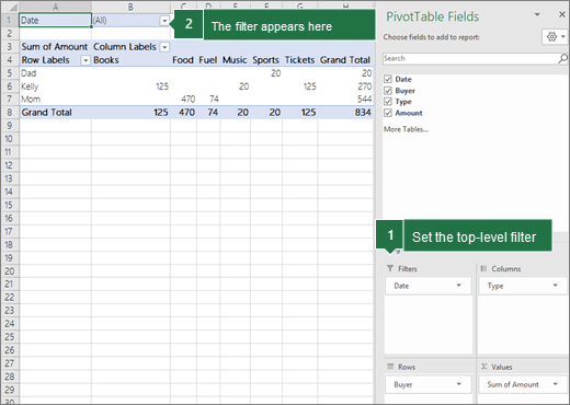 Use the Field List to arrange fields in a PivotTable